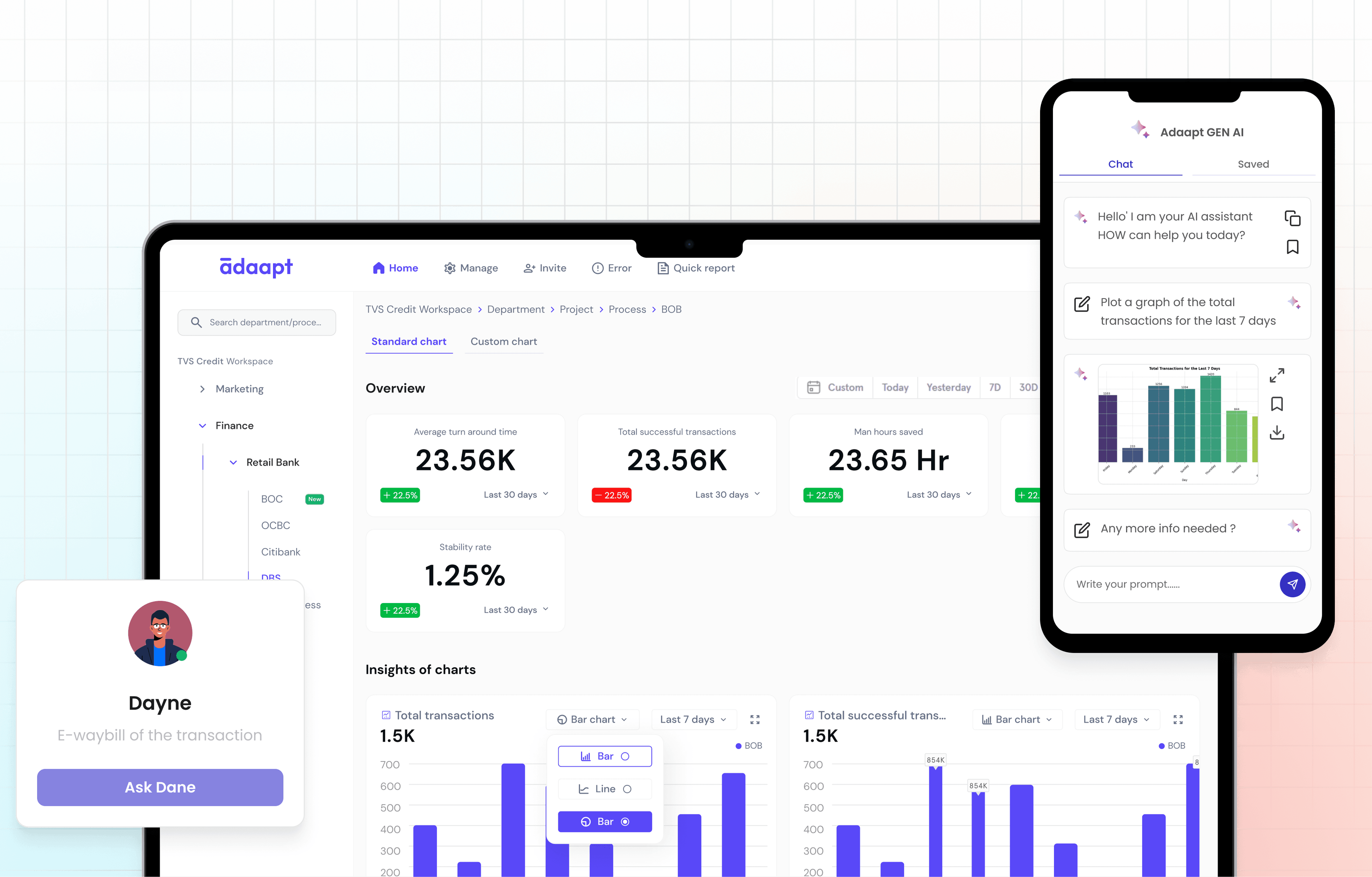 Adaapt.ai - Power Up your data into actionable insights